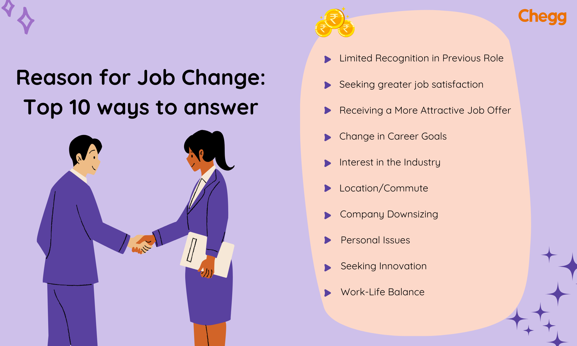 Reason for Job Change: Top 10 Confident Answers