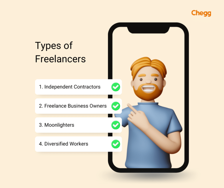 Freelancing Meaning: 10 Quick Pros and Cons to Know