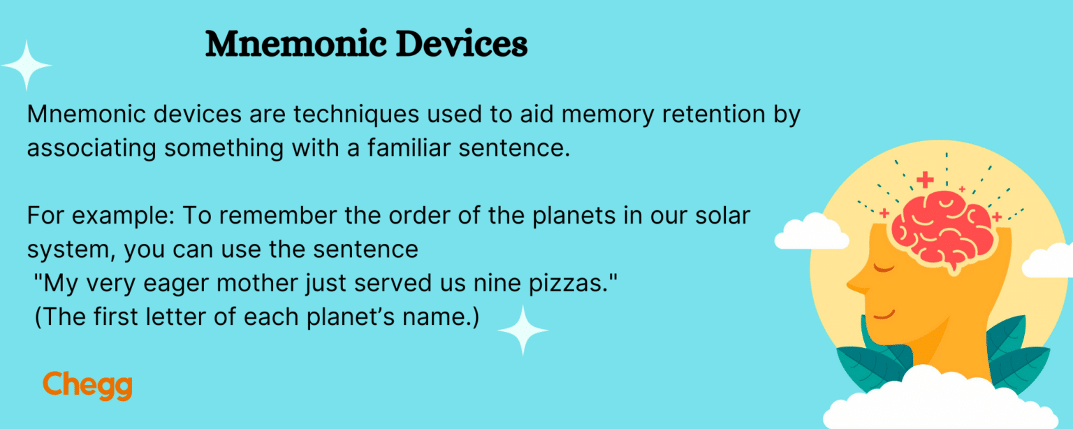 How to Memorize Faster and Easier for Exams: Best 10 Tips