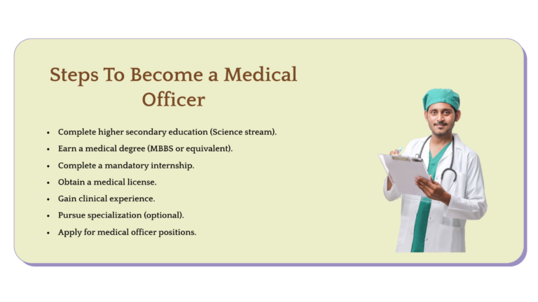 How to Become Medical Officer: 6 Proven Steps to Success 2025