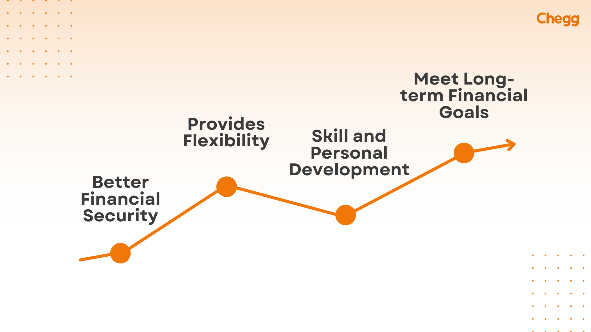 Earn Extra Income: 25 Best Side Hustle Ideas for 2025