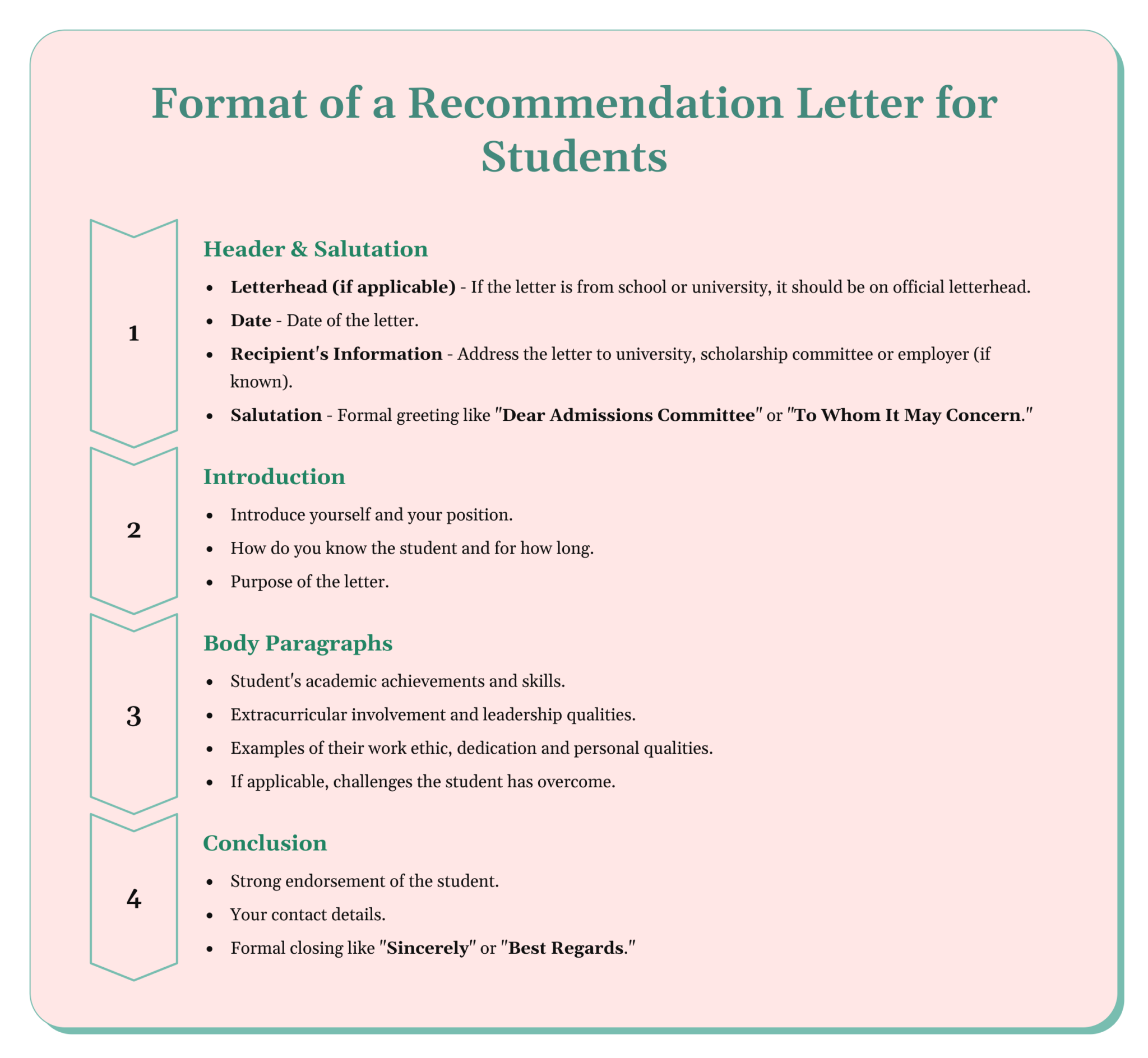 5 Absolute Tips for Writing a Recommendation Letter for Students 2025