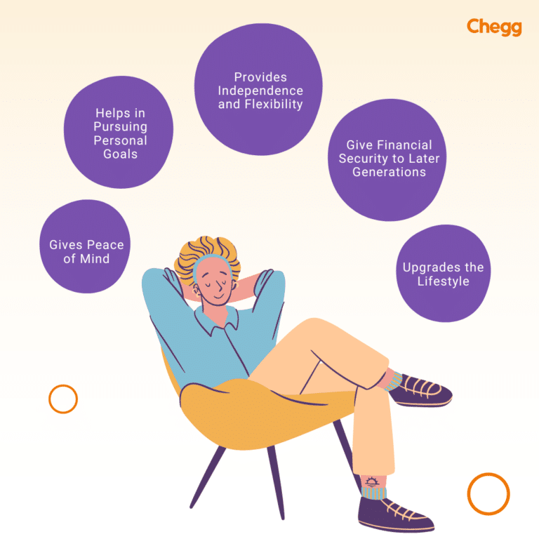 Financial Freedom in 2025: 10 Powerful Steps to Wealth