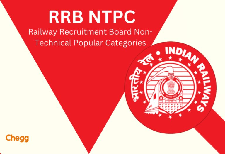 RRB NTPC 2024 Exciting Updates On Eligibility Salary Vacancies RRB NTPC 2024 Exciting Updates On Eligibility Salary Vacancies