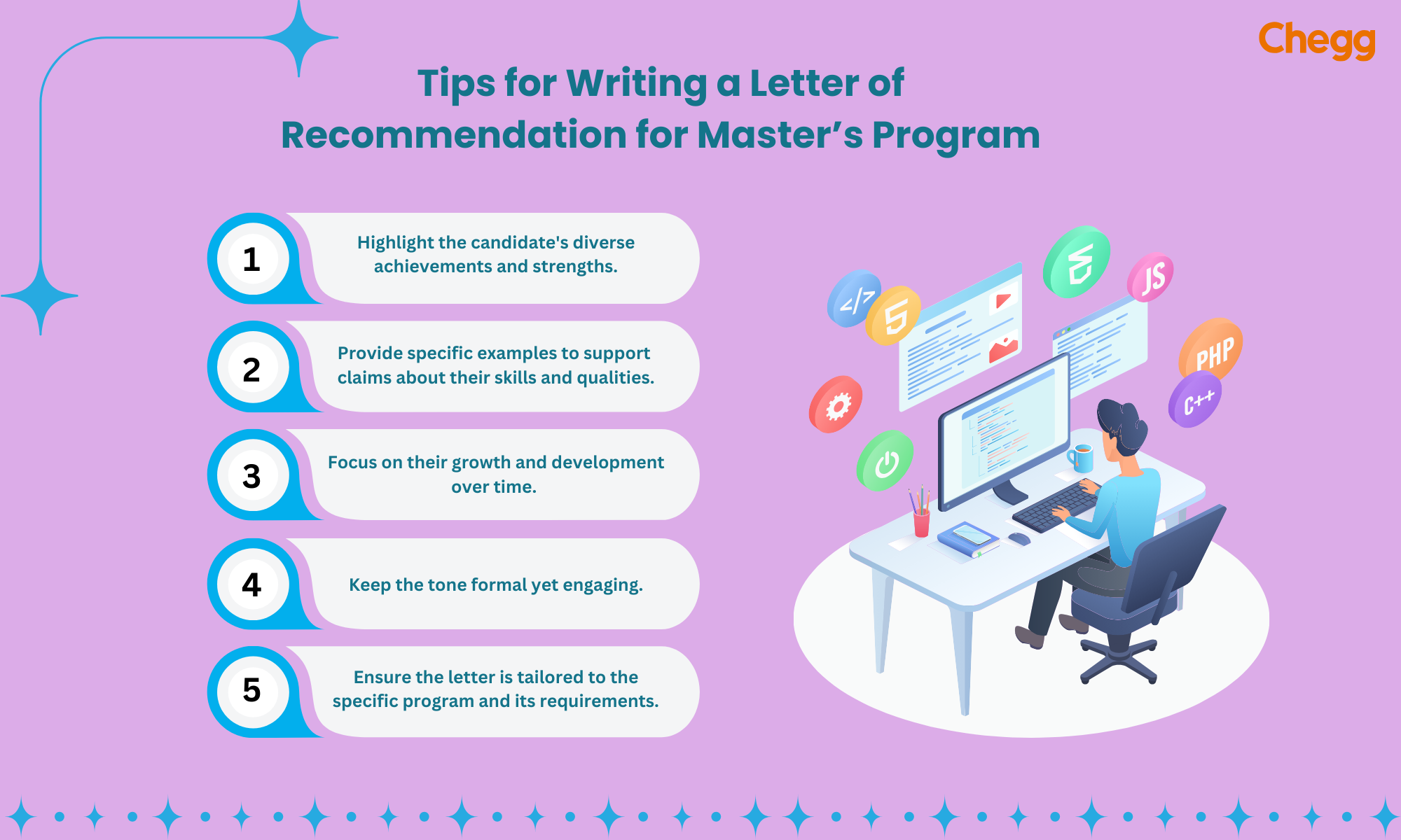 5 Absolute Tips for Writing a Recommendation Letter for Students 2025