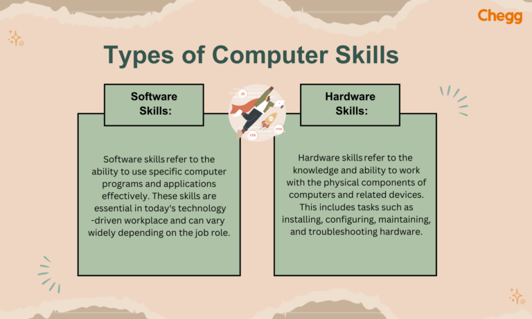 Best Computer Skills to Add in Resume (2025)
