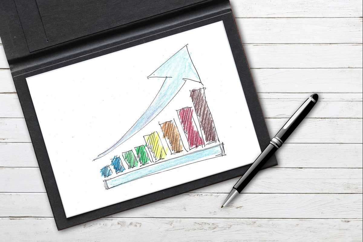 Understand Operating Profit: 5 Key Ways to Unlock Growth