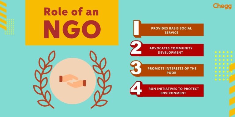 How to Start an NGO in India: 7 Proven Steps for Real Impact (2025)