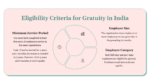 How to Calculate Gratuity 2025: 7 Easy Steps Explained