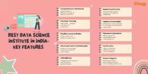 10 Best Data Science Institutes in India for 2025
