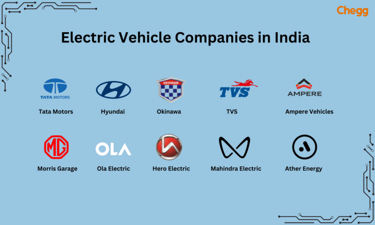 Electric Vehicles Company in India: 13 Powerful Top Brands