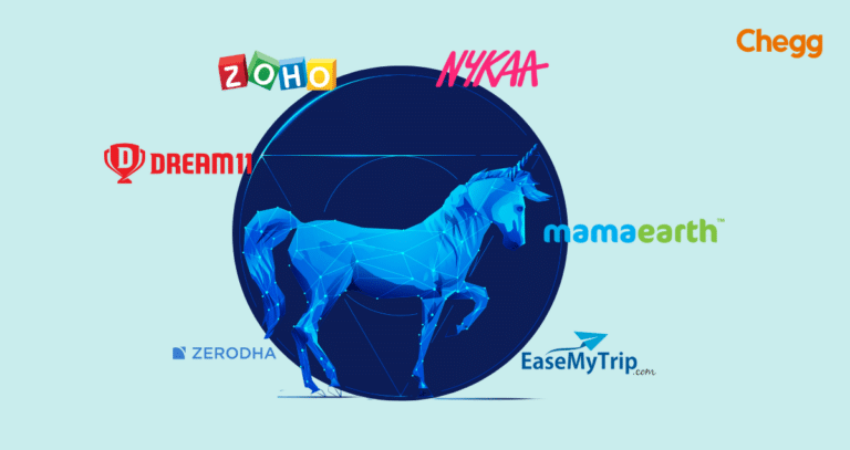 Unicorn Company in India: Top 100 to Watch in 2025