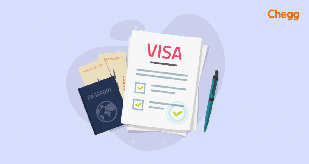 What Is Viva Exam Explained In Detail Chegg India What Is Viva Exam Explained In Detail Chegg India