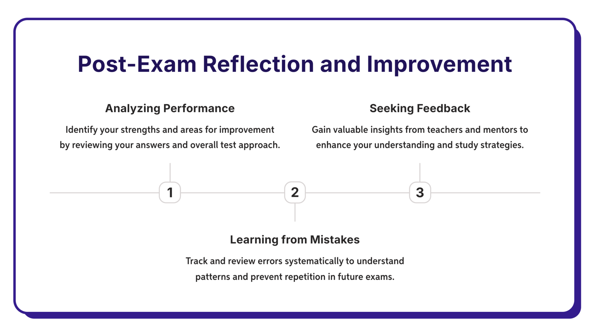 How to Get Good Marks in Exams - 10 Powerful hacks