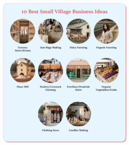 10 Smart Village Business Ideas for Quick Profit in 2025