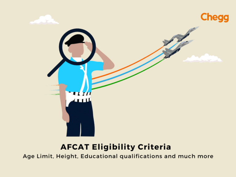 AFCAT Eligibility Criteria 2025: Age Limit & Qualifications