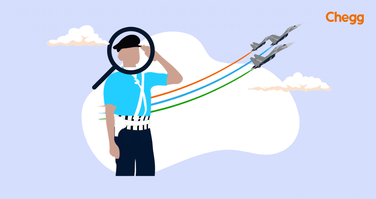 AFCAT Eligibility Criteria 2025: Age Limit & Qualifications