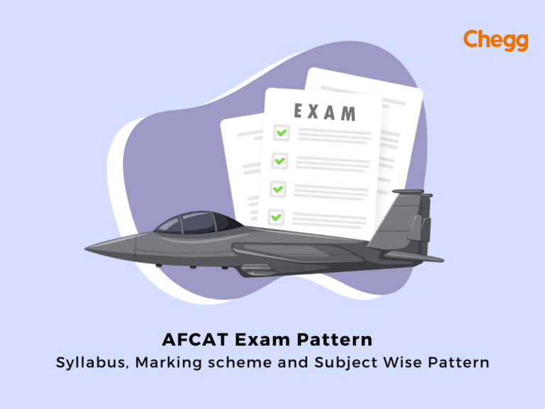 AFCAT Exam Pattern 2025: Marking Scheme & Various Sections