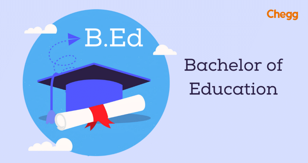 B Ed Full Form Bachelor Of Education B Ed Full Form Bachelor Of Education