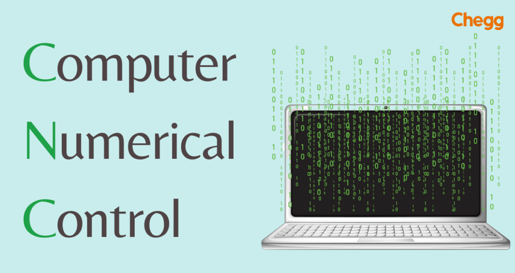 CNC Full Form: Computer Numerical Control - CheggIndia