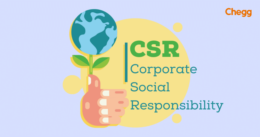 CSR Full Form: Corporate Social Responsibility Guide-2024