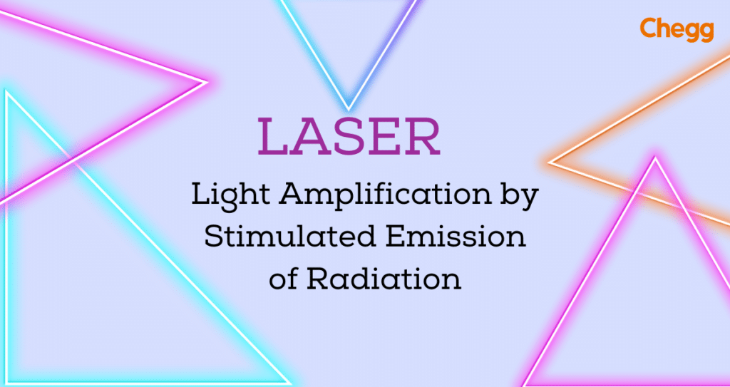 LASER Full Form Light Amplification By Stimulated Emission Of Radiation