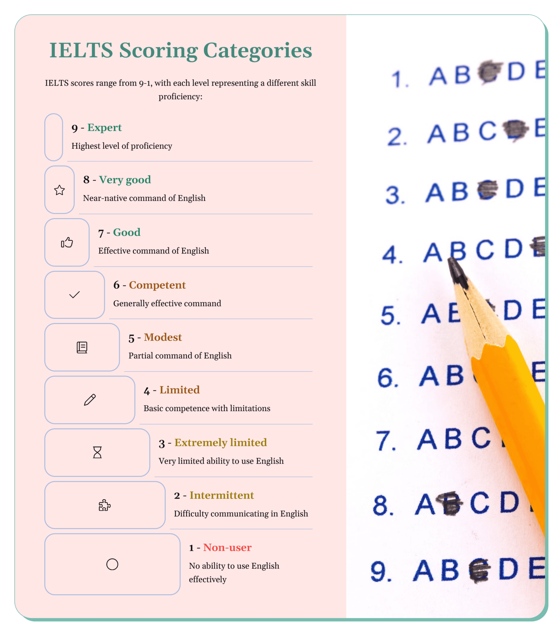 TOEFL vs IELTS: Your Friendly 2025 Guide to Success