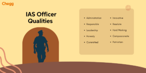 Role of an IAS officer in Building a Better Nation in 2025