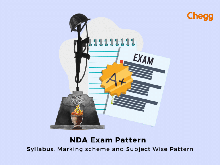 NDA Exam Pattern 2025: Marking Scheme & Paper Structure