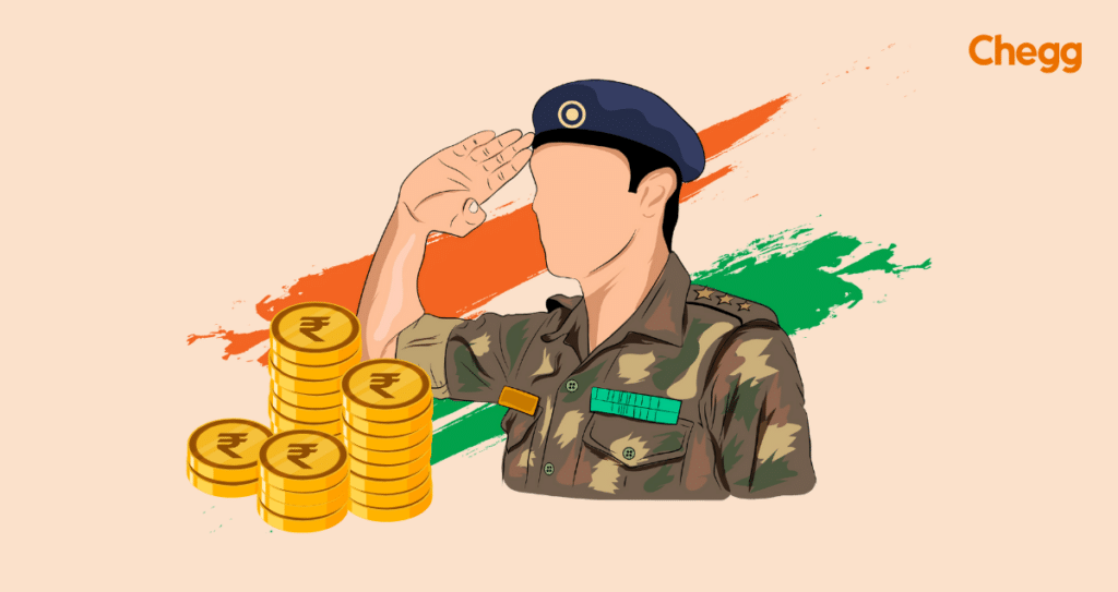 NDA Salary 2025: Discover the Impressive Pay and Perks