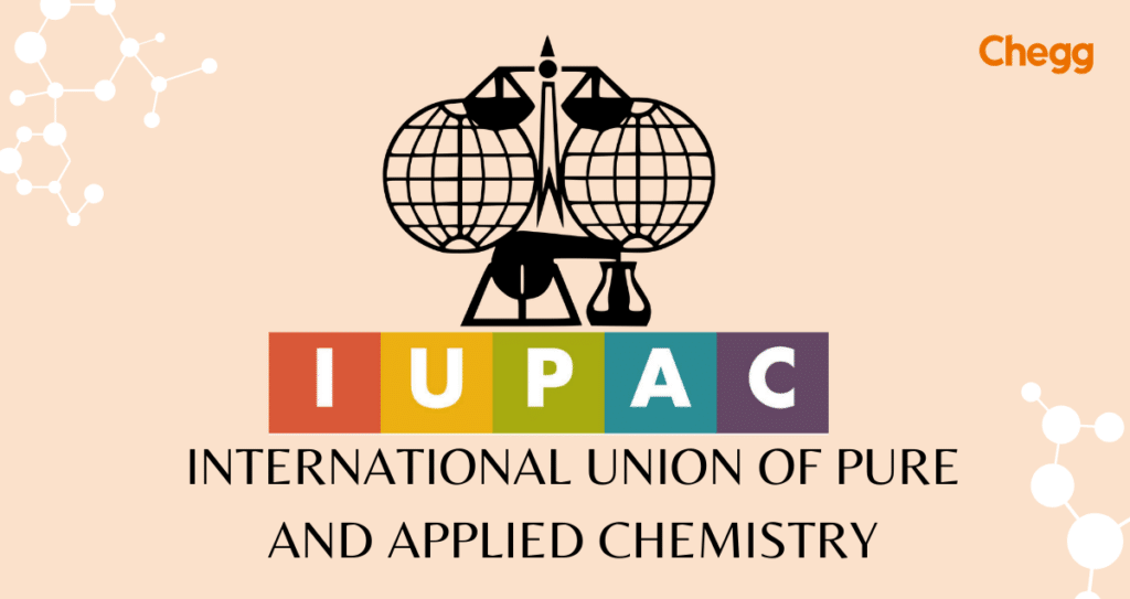 IUPAC Full Form International Union Of Pure Applied Chemistry IUPAC Full Form International Union Of Pure Applied Chemistry