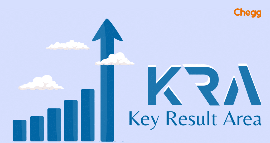 KRA Full Form Key Result Area KRA Full Form Key Result Area