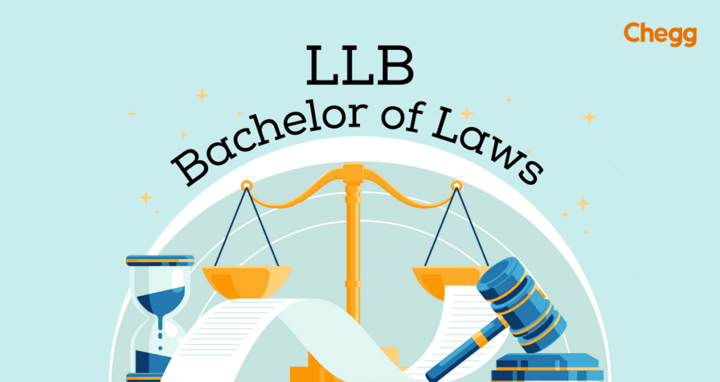 LLB Full Form Bachelor Of Laws llb-full-form-bachelor-of-laws