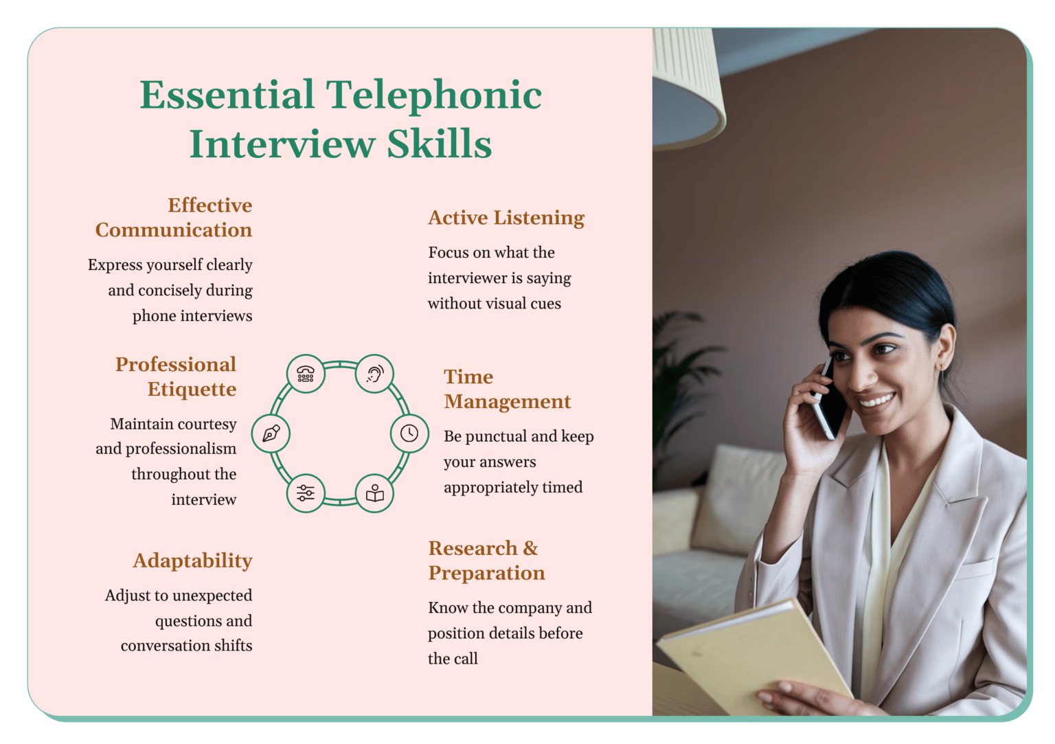 Essential Telephonic Interview Guide: Stand Out & Secure the Job 2025