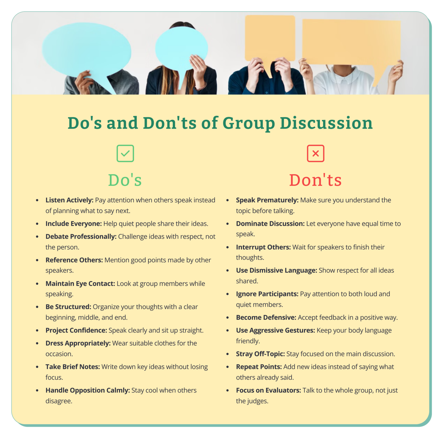 Top 10 Unique Do’s and Don’ts of Group Discussion for 2025