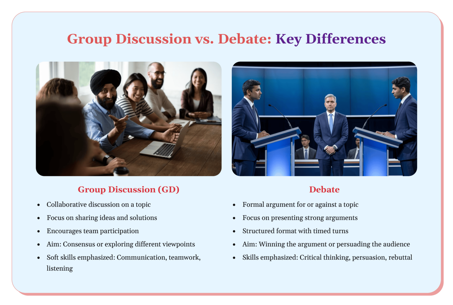 Difference Between Group Discussion and Debate: 5 Powerful Tips