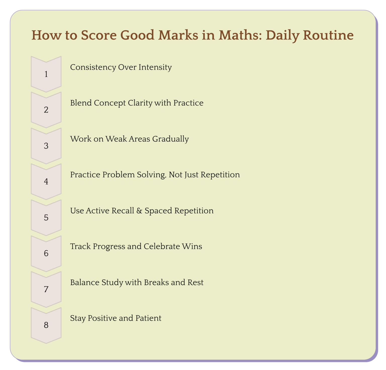 How to Score Good Marks in Maths: 10 Best Tips Every Student Should Know