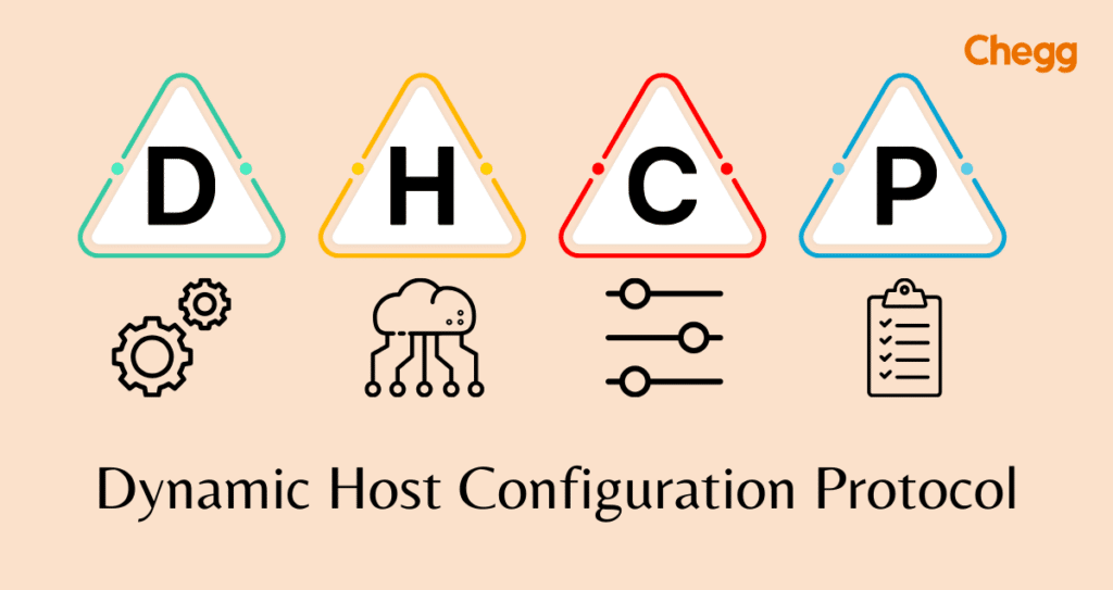 dhcp-full-form-dynamic-host-configuration-protocol