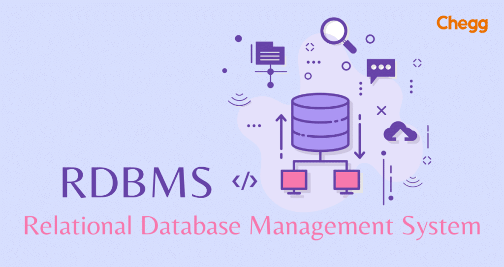 RDBMS Full Form: Relational Database Management System