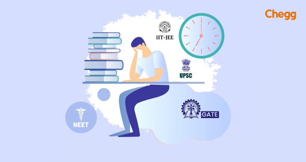 Top 10 Toughest Exam in the World (2025) – Hardest Competitive Tests