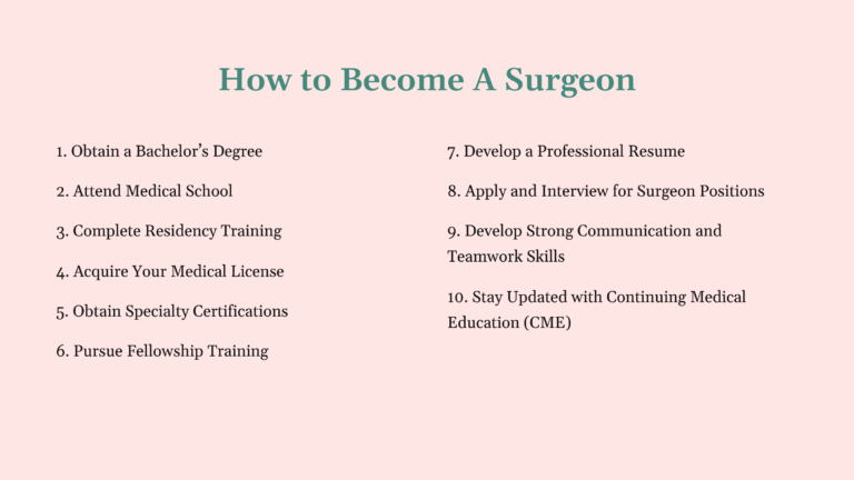 How to Become a Surgeon: 7-Step Guide to Success