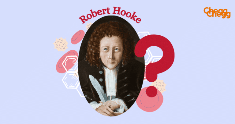 Who Discovered Cell and how ? The Incredible Story