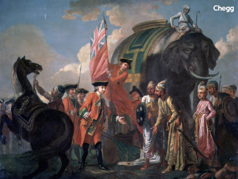 Battle of Plassey: 1757 Decisive Win