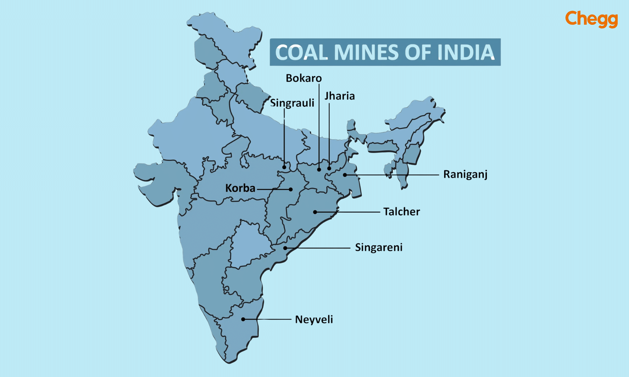 Top 10 Coal Mines in India: Names, Locations, and Production Stats