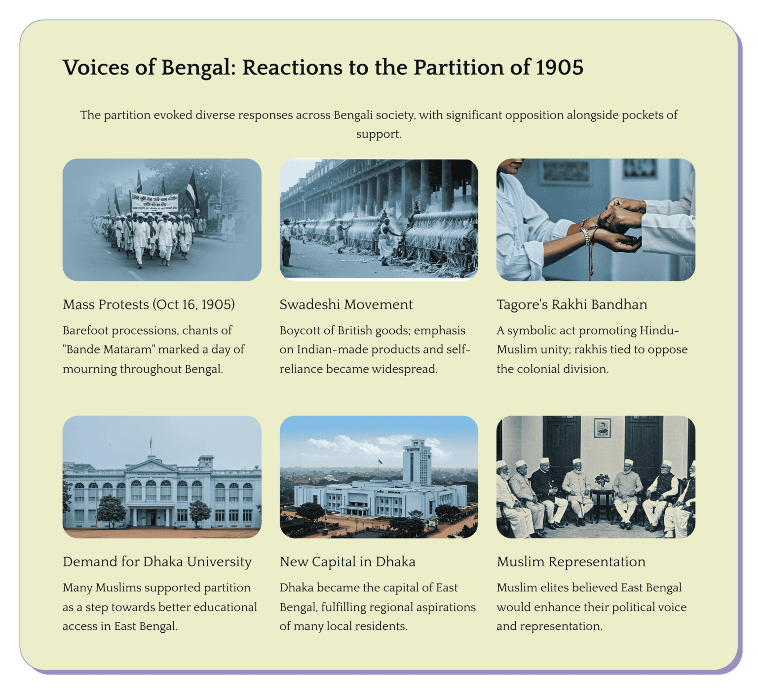 Partition of Bengal 1905: Causes, Swadeshi Movement & Impact