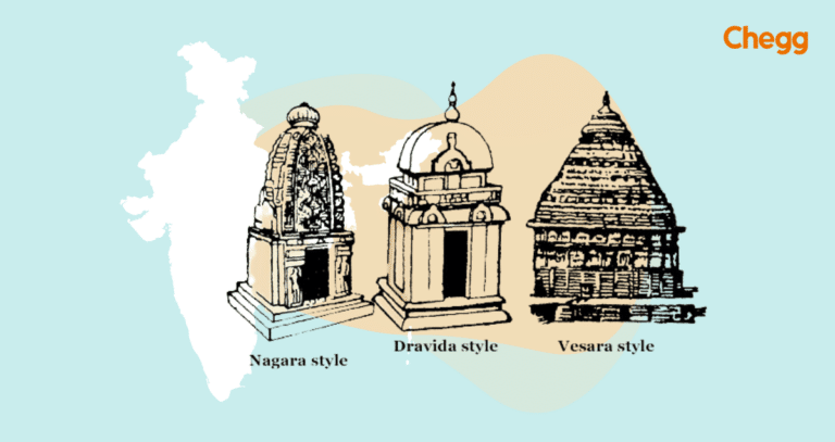 Ancient Architecture in India: 5 Stunning Iconic Wonders