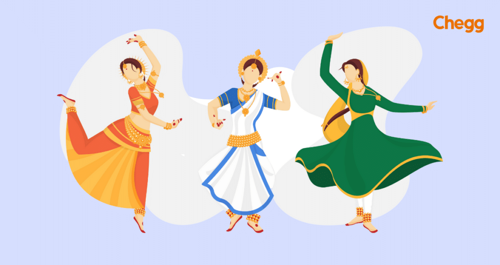 5 Powerful Classical Dance of India: History & Significance
