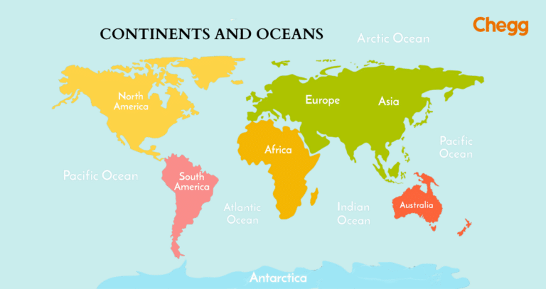 World Geography: Names of All Continents and Oceans