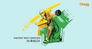Fastest Test Century: Top 20 Legendary Players Made History