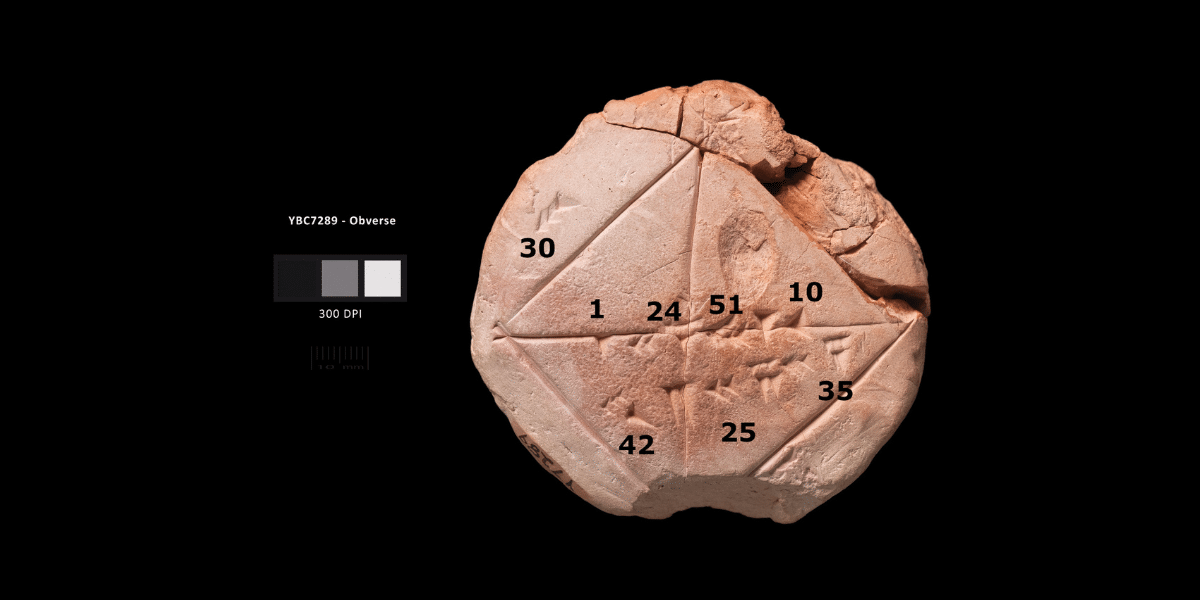 Who Invented Maths – Ancient to Modern Contributions